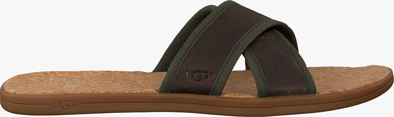 Grüne UGG Pantolette SEASIDE SLIDE | Omoda
